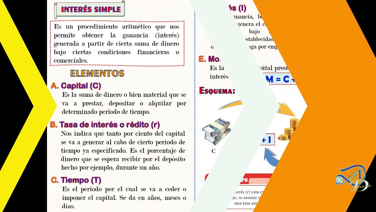 Regla de Interés Simple y Compuesto - YouTube