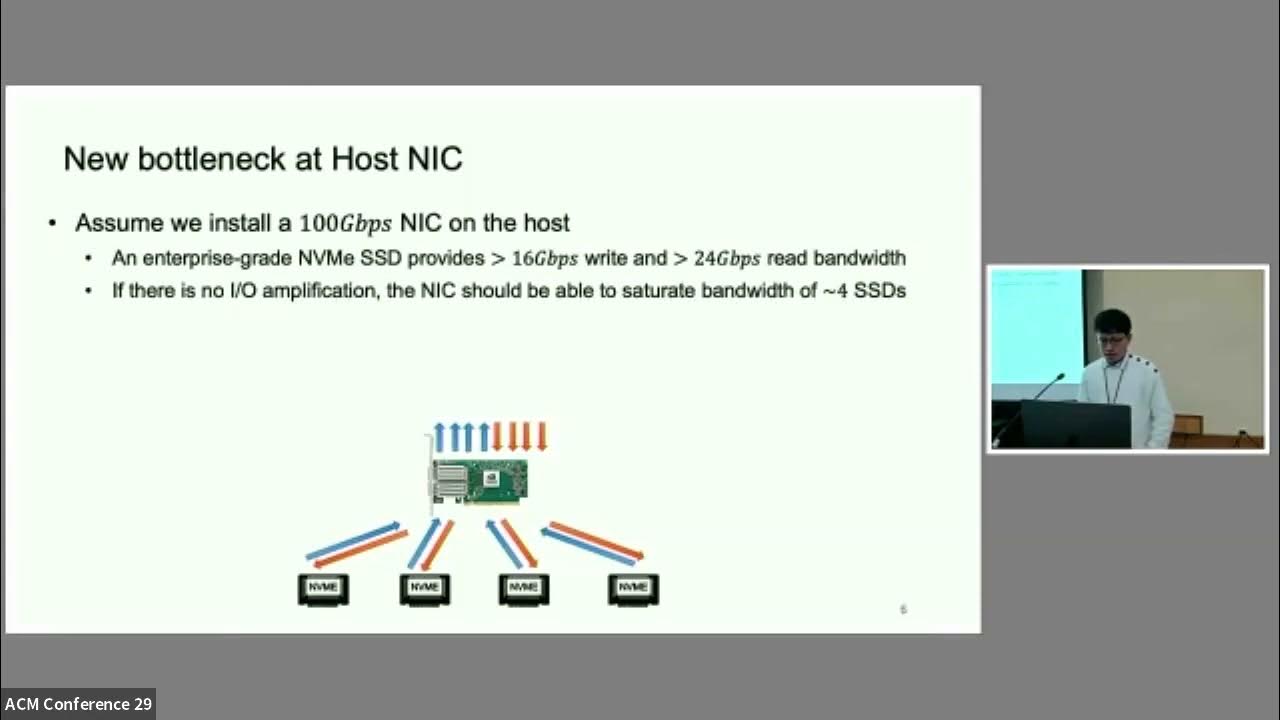 ASPLOS'23 - Session 5B - Disaggregated RAID Storage in Modern Datacenters - YouTube
