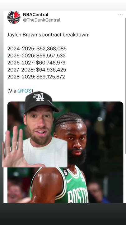 Jaylen Brown’s new contract breakdown is CRAZY - YouTube