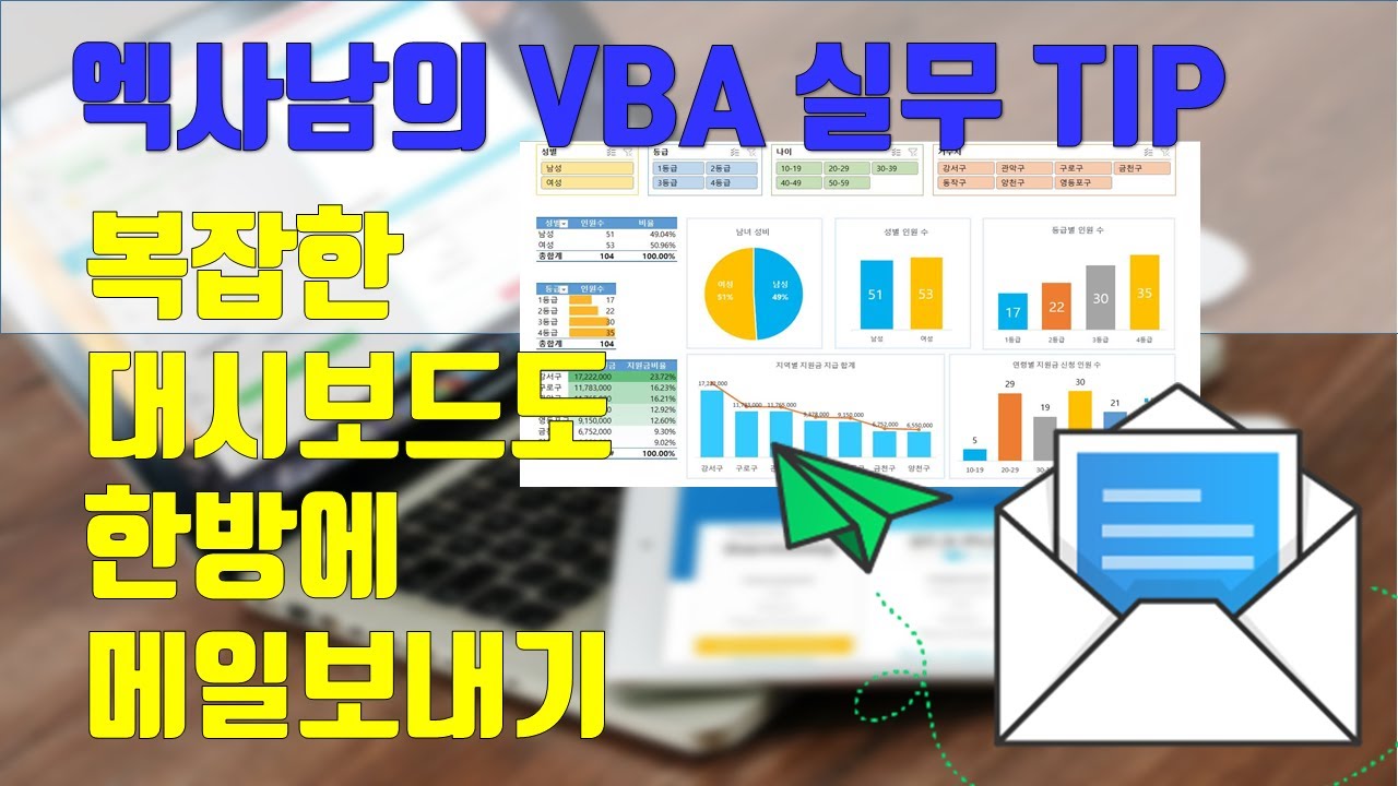 Excel Vba실무 복잡한 데시보드도 메일 본문으로 쉽게 보내요 Youtube