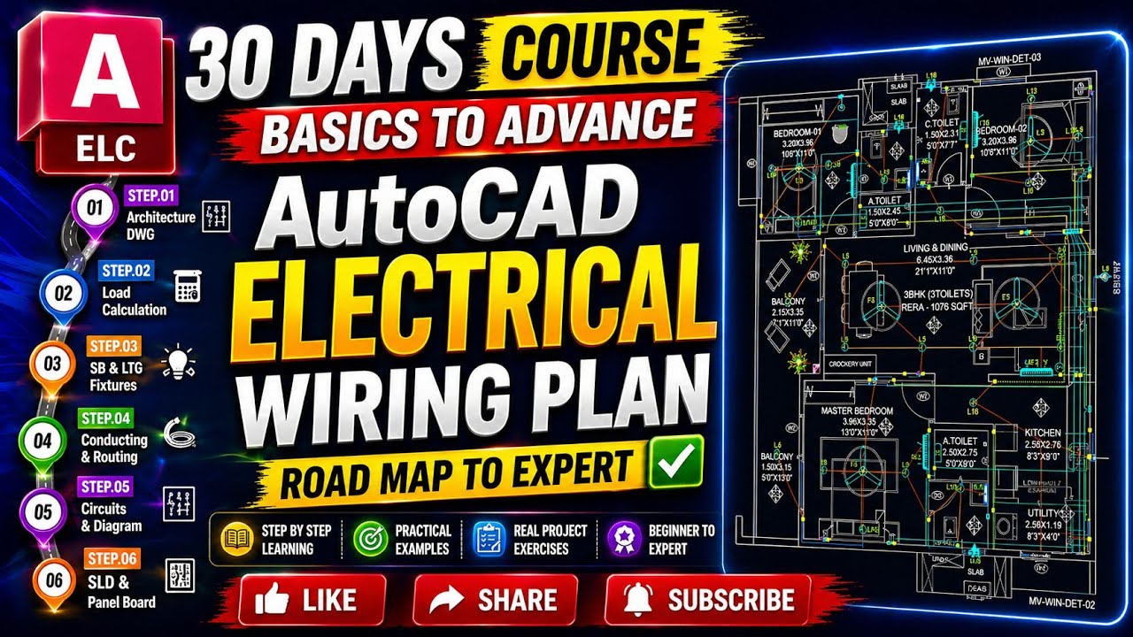 AutoCAD Electrical Road Map | House Wiring Plan Using AutoCAD | #mep # ...