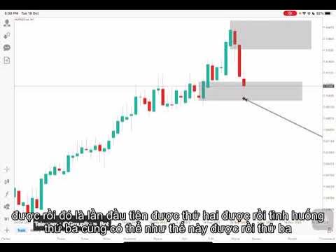 caramelito fx 1 - YouTube