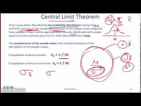 Level I CFA Quant: Sampling and Estimation - Summary - YouTube
