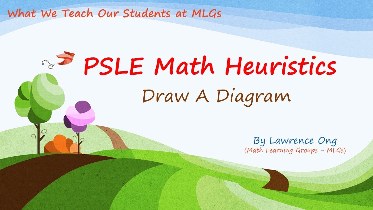 PSLE Math Heuristics (Draw a Diagram) - YouTube