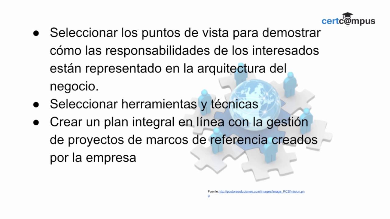 TOGAF Visión de la Arquitectura - YouTube