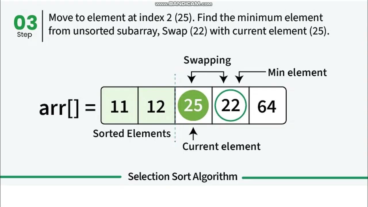 Selection Sort | Algorithm Analysis | Easy to Learn | Tamil Voice Over | - YouTube