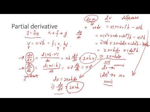 Additional topic 2: partial derivative, continuous function, limits - YouTube