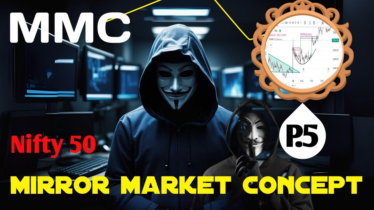 How to read the market mirror market concept. (MMC) | mirror market ...