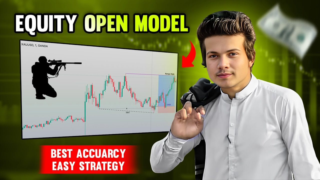 Equity Open Model~How To Trade Equity Open Model In New York Session ...