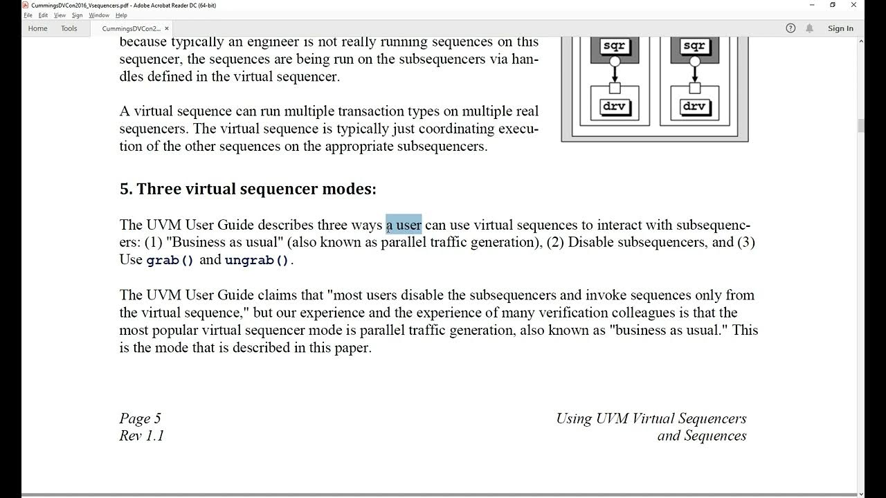 Using UVM Virtual Sequencers and Virtual Sequences studying - YouTube