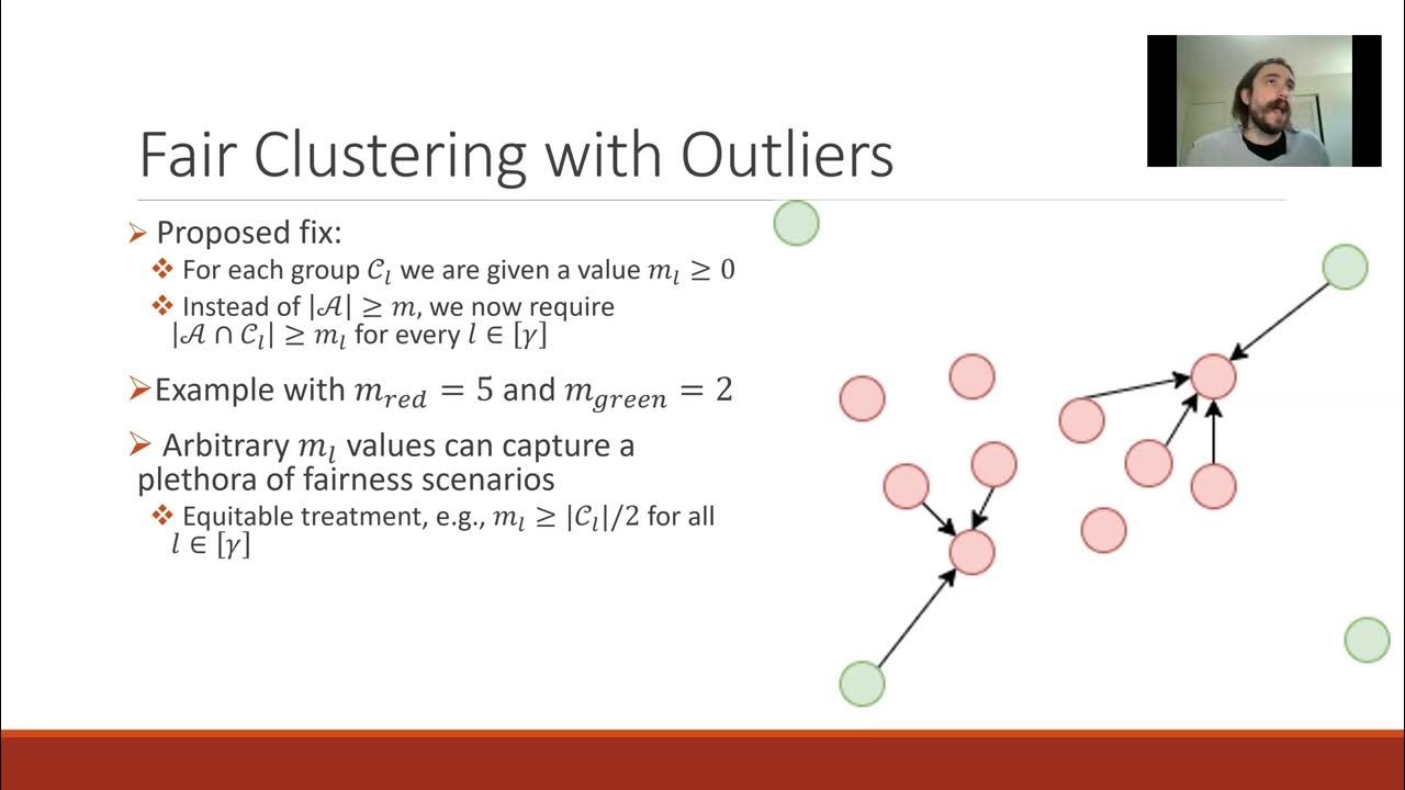 Fair Clustering @ AAAI (02b - Notions of Demographic Fairness) - YouTube