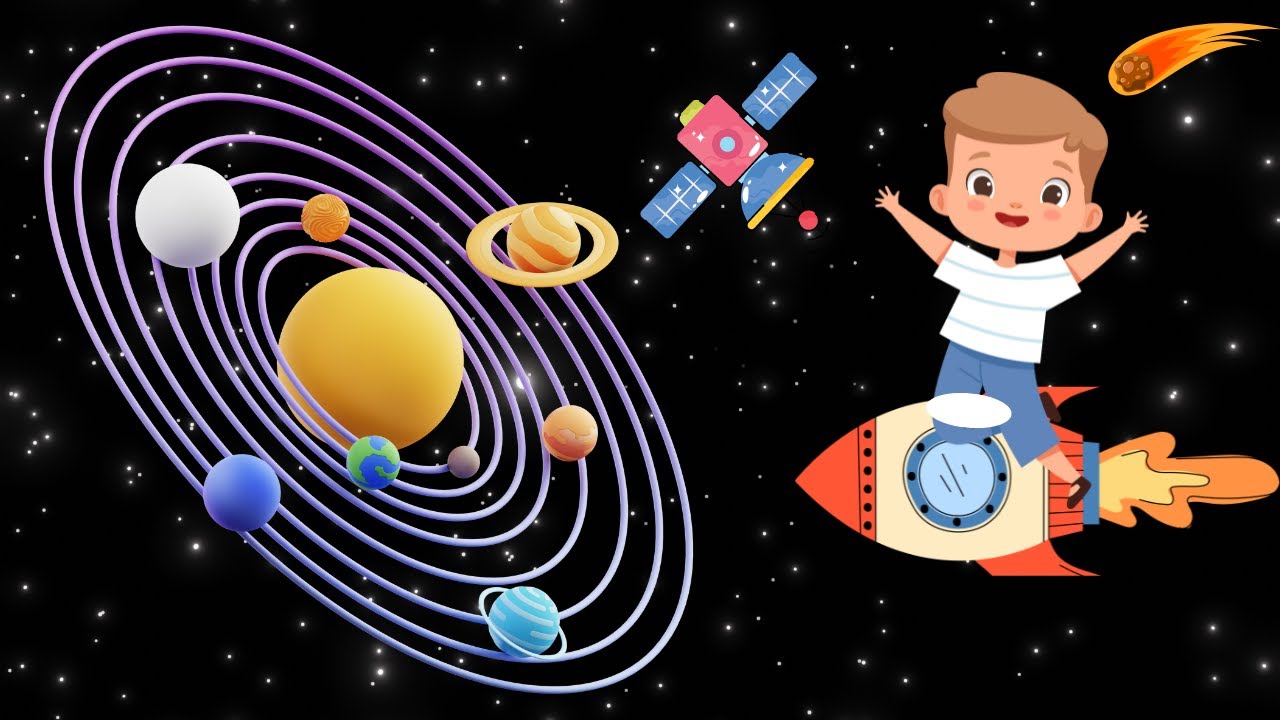 Solar system for kids | Solar system | Solar system planets - YouTube