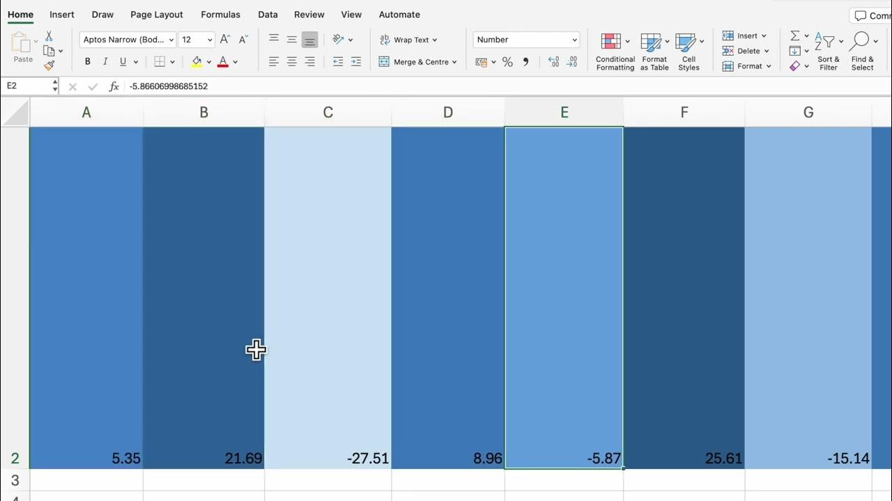 Stripe Chart Supercharging Excel Data Visualisations Youtube