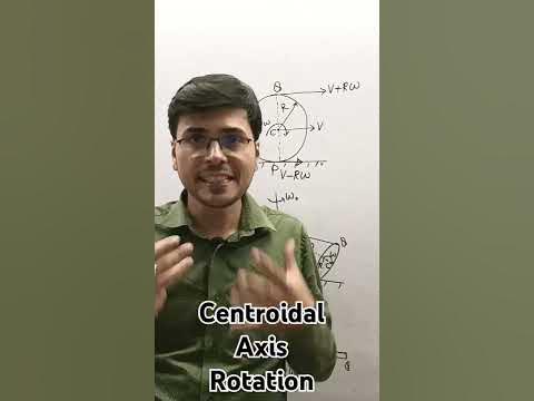 Centroidal Axis Rotation - YouTube