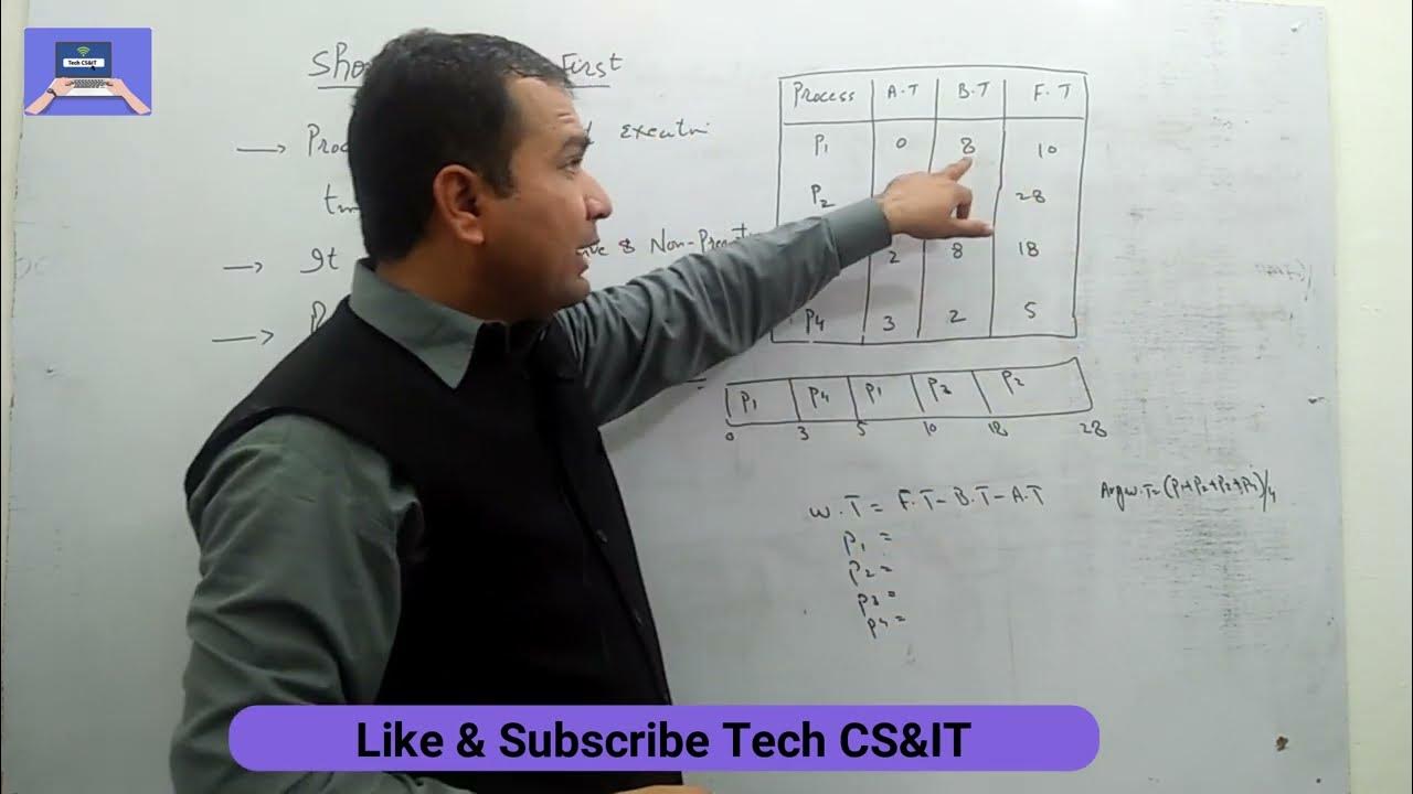 Shortest Job First(SJF) Scheduling Algorithm with Example | Preemptive ...