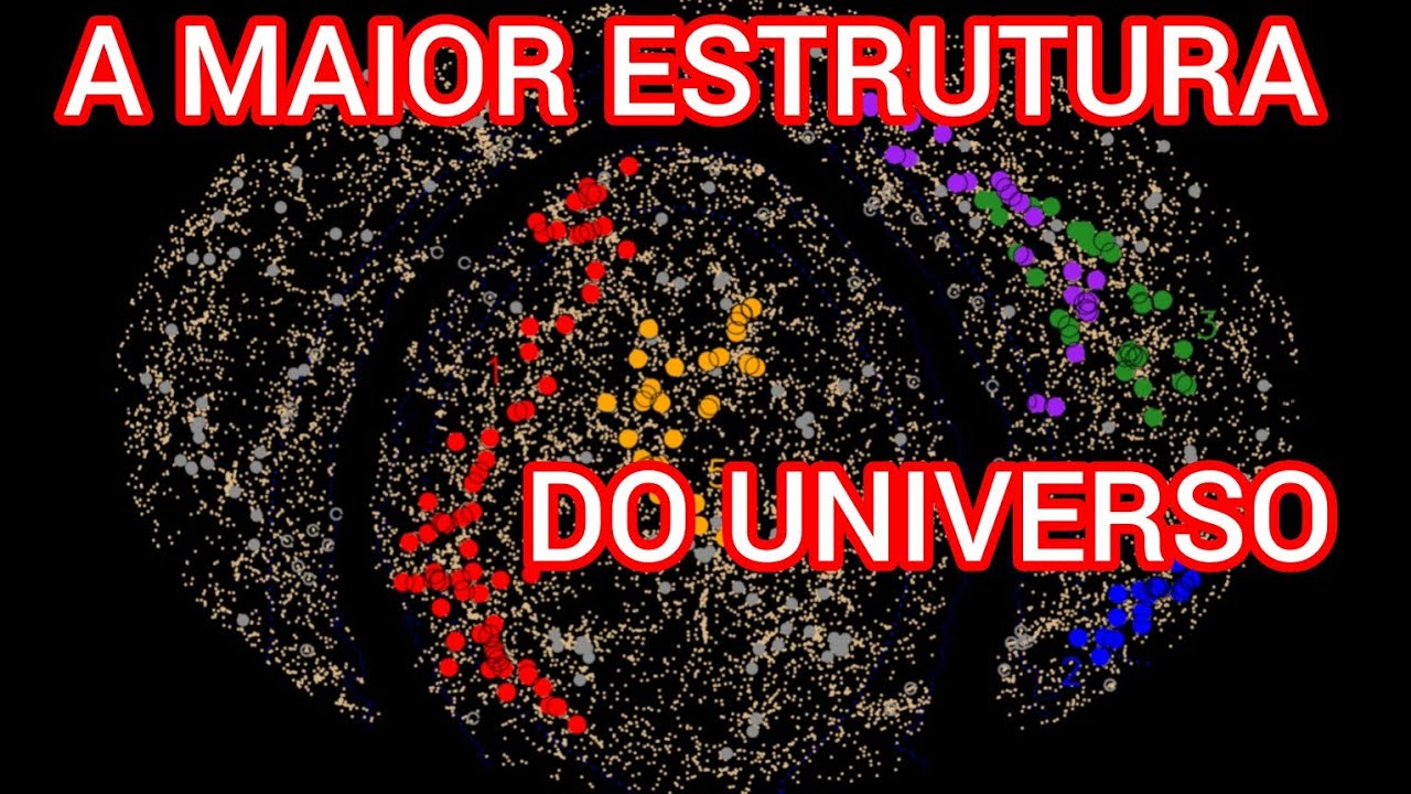 ASTRÔNOMOS ENCONTRAM A MAIOR ESTRUTURA DO UNIVERSO CONHECIDO - YouTube