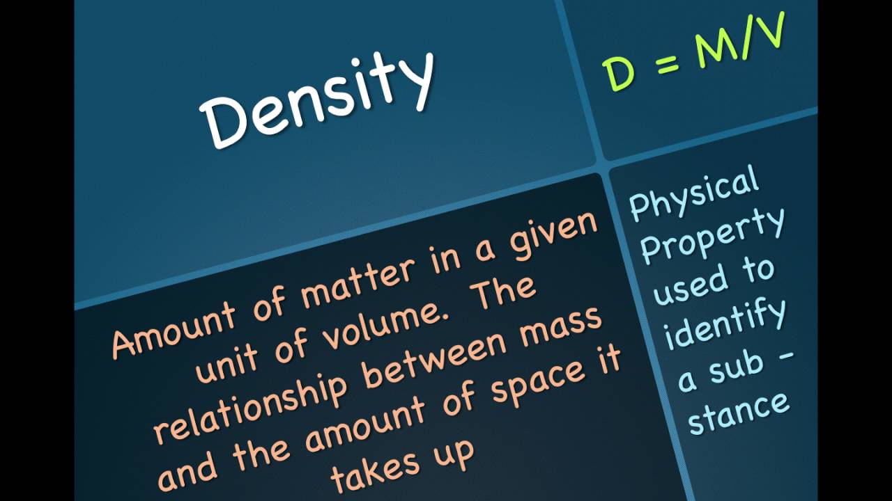 intro to density video - YouTube