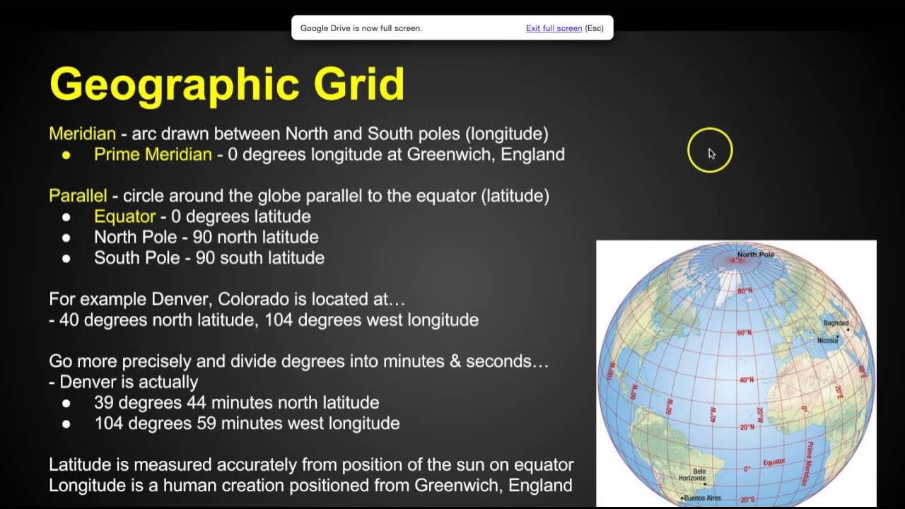Chapter 1 Key Issue 1 - Basic Concepts - AP Human Geography - YouTube