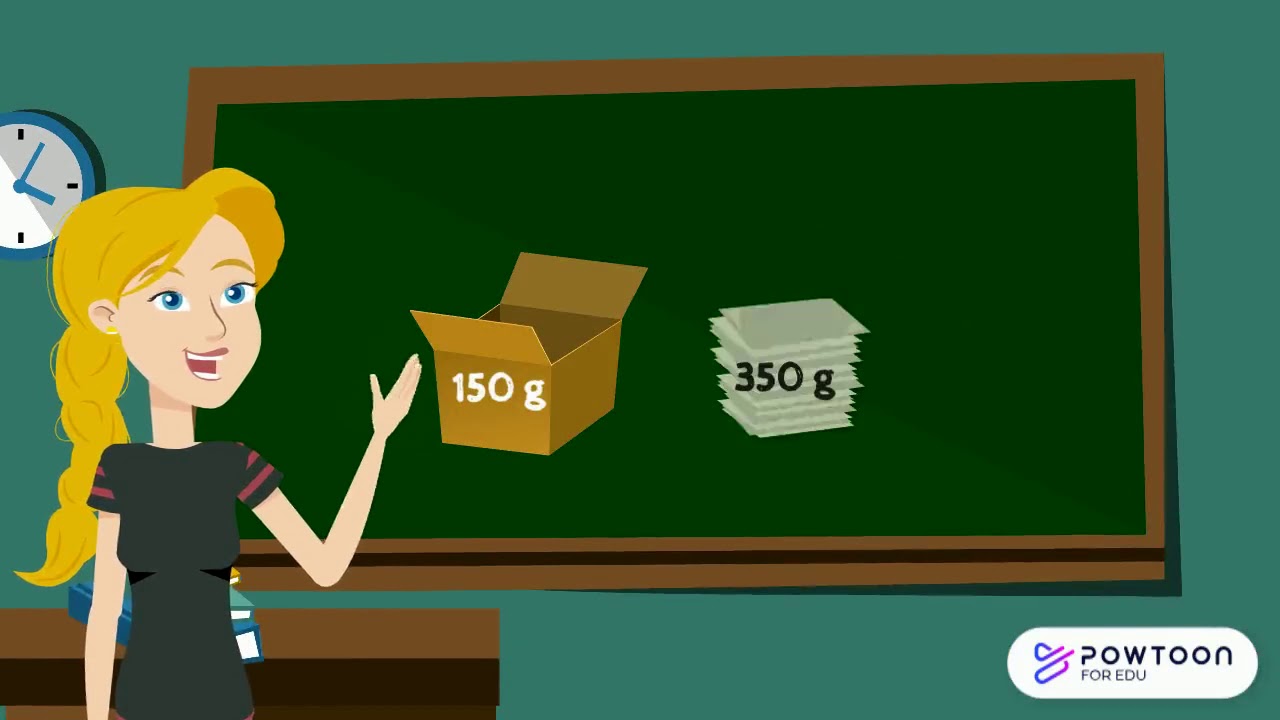 Netto-lordo-tara - YouTube