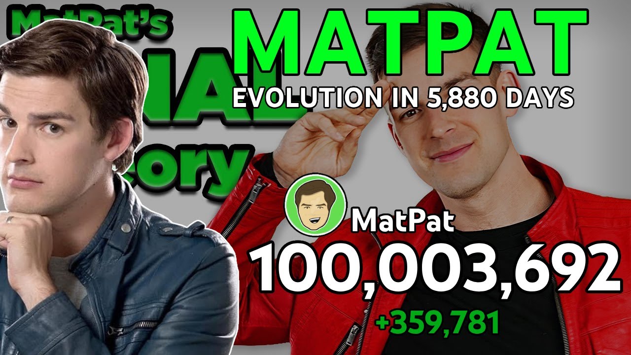 MatPat - Alternate Subscriber History: Every Day - YouTube