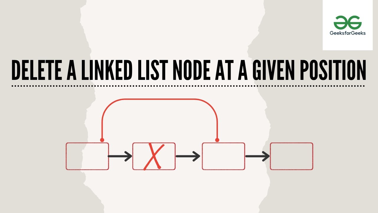 Practice Problem 2 Delete A Nodes At Particular Position In Linked Practice Problem 2 Delete A Nodes At Particular Position In Linked