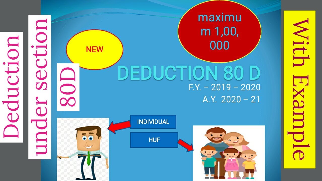 Deduction U/S 80D for Fy 2019-20 & Ay 2020 -21 - YouTube