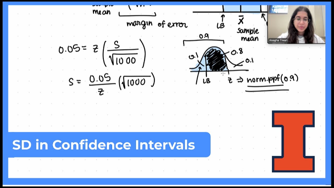 Finding SD in Confidence Intervals - YouTube