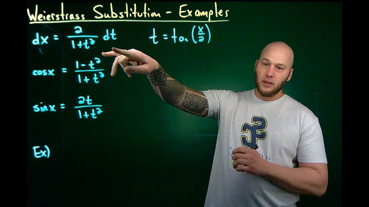 Weierstrass Substitution - Examples - YouTube