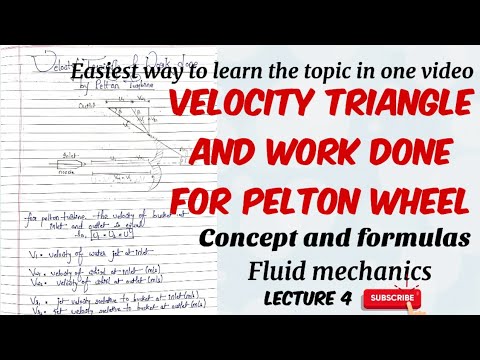 Velocity triangle and work done for pelton wheel | concept and formulas ...