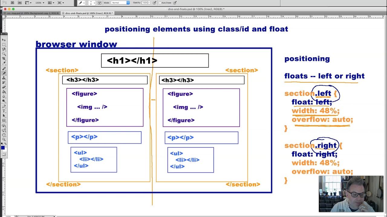 Implementing Class/ID, Floats, and Clears to Position Elements - YouTube