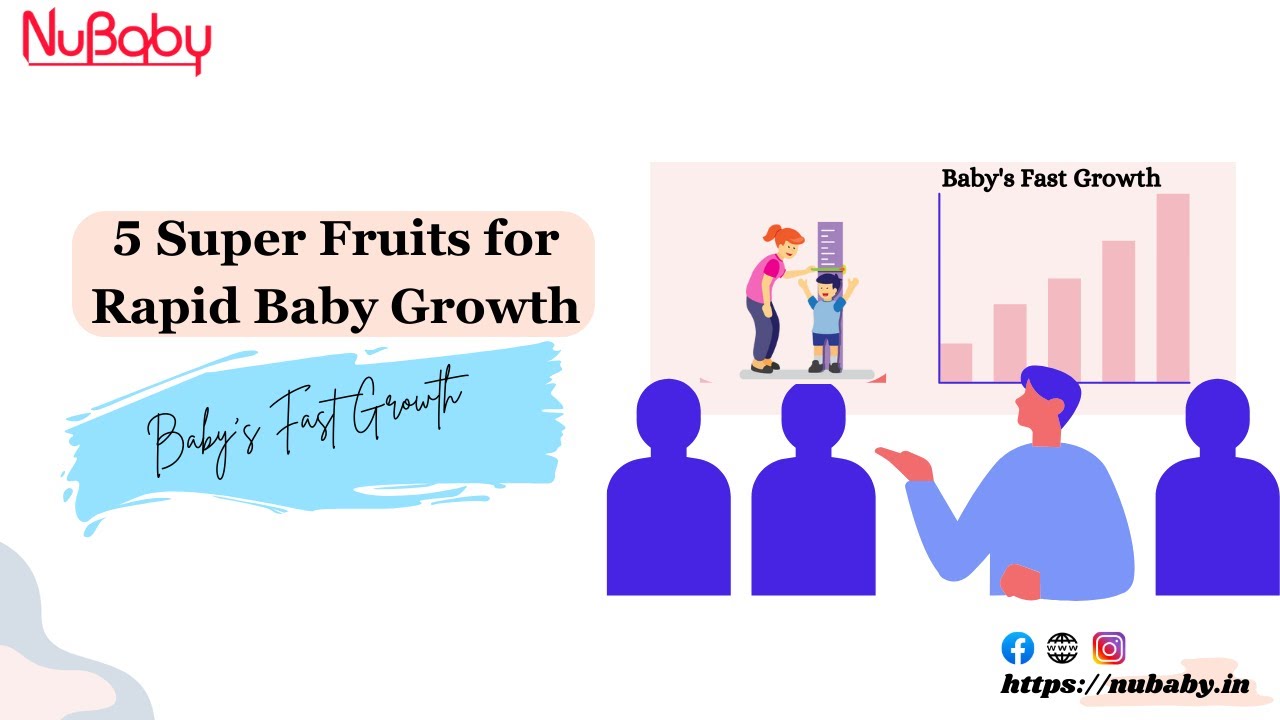 Amazing Time-Lapse of Baby's Rapid Growth - YouTube