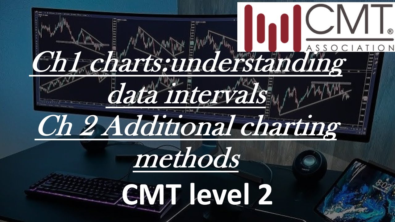 CMT level2 part 1 chapter 1&2 - YouTube