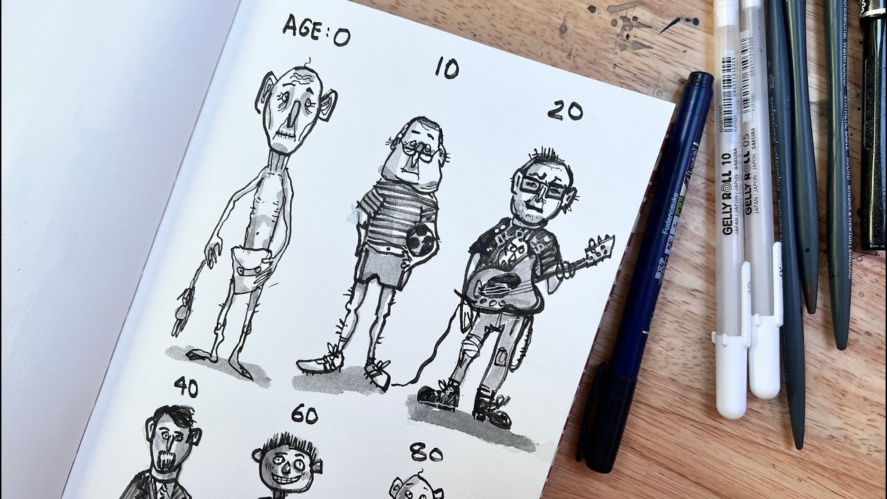 ⭐️🫟 Inktober 22: Button - members only - YouTube