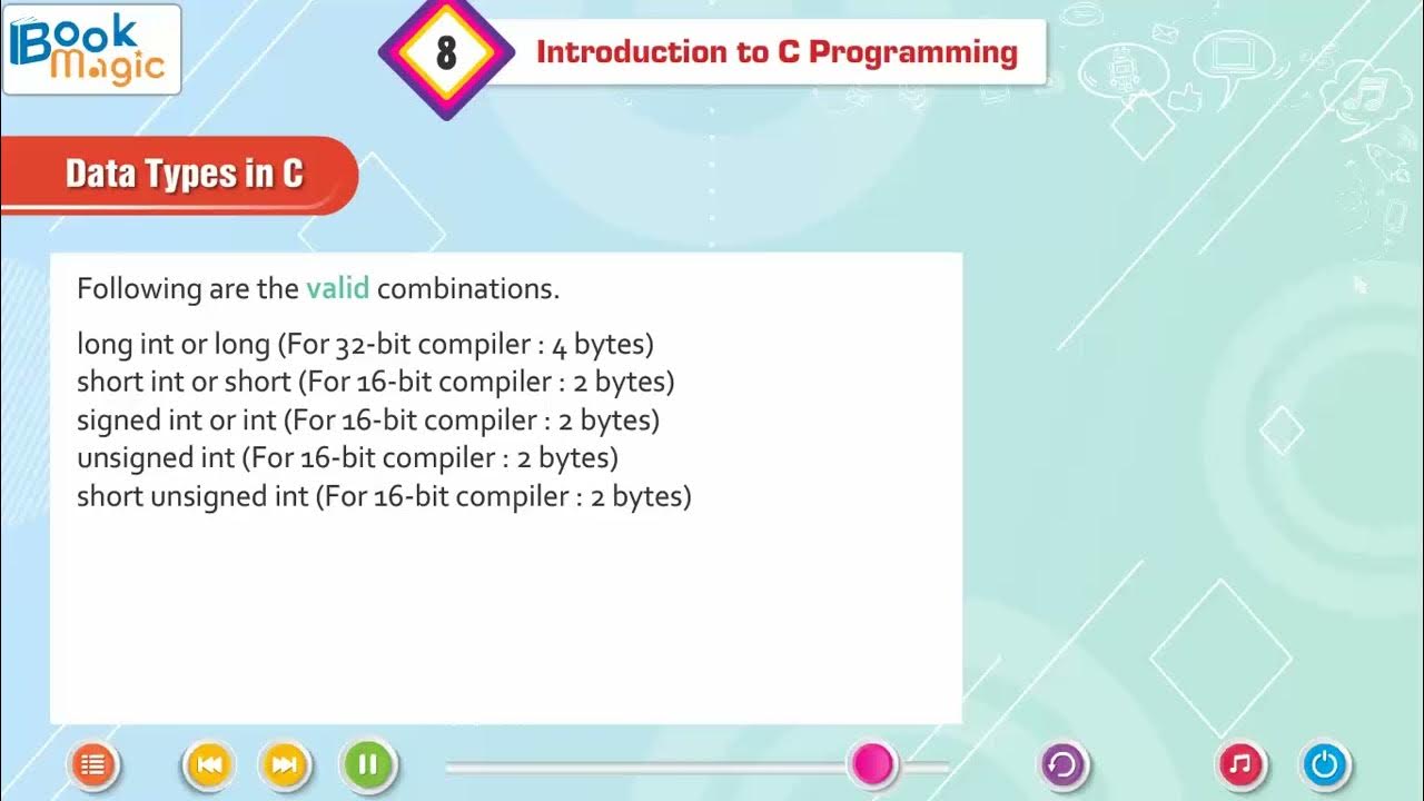 Ch 8 | Book Magic | Computer World | Class 8 | Introduction to C Programming | For children ...