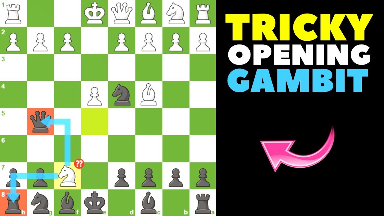 Blackburne Shilling Gambit Trap | Win in Just 7 Moves - YouTube