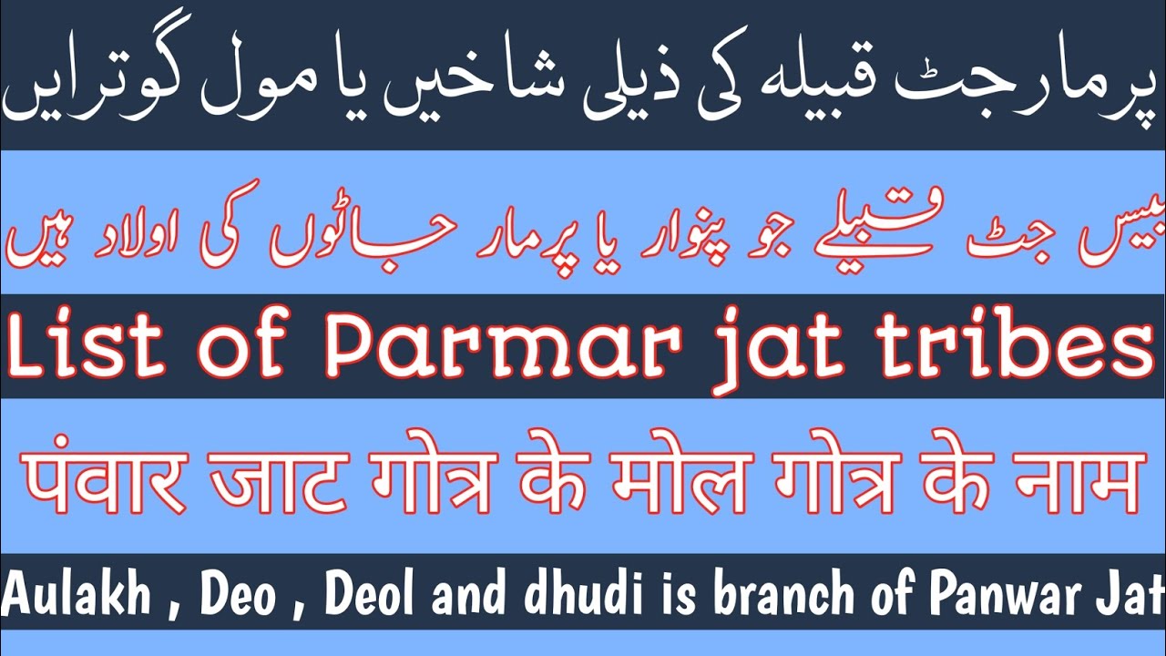 History of Panwar tribes | Panwar Jat | परमार जाट वंश के चौबीस मूल ...