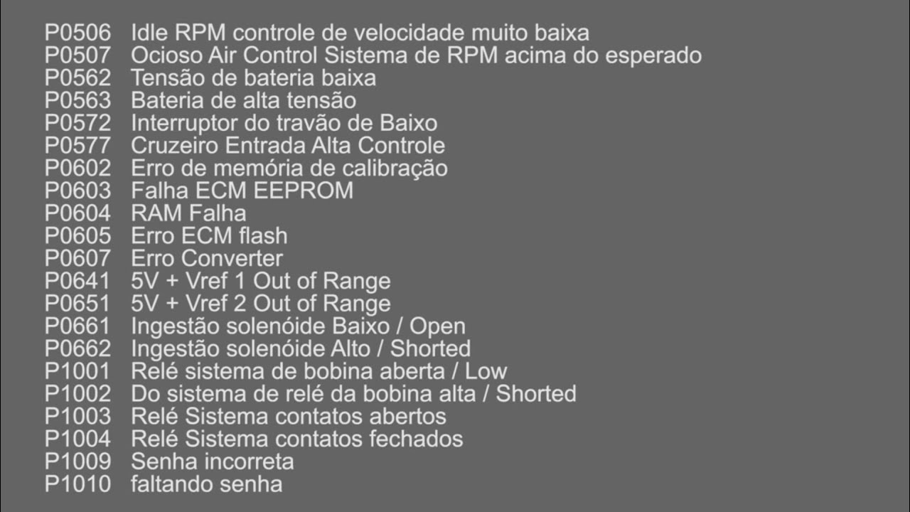 Códigos de erros/falhas Harley-Davidson - YouTube