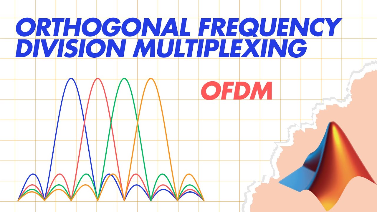 Orthogonal Frequency Division Multiplexing (OFDM) Explained | MATLAB examples - YouTube