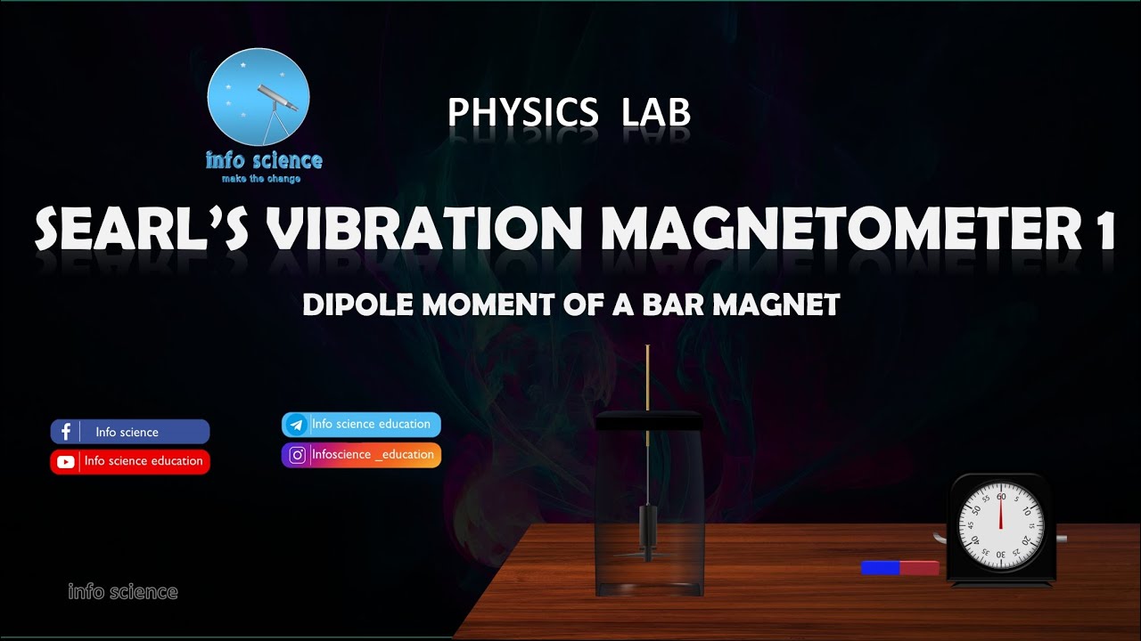 Searls Vibration Magnetometer 1 #bscphysics #keralauniversity - YouTube
