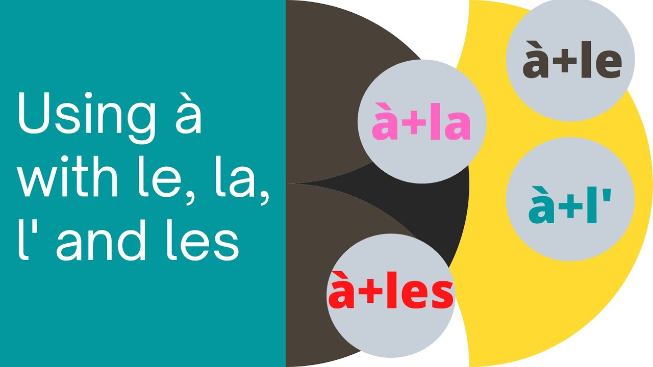 Preposition-using à with le , la , l' & les. French grammar # ...