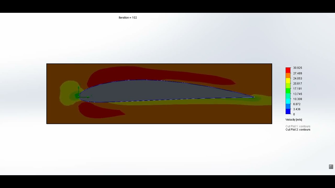 Base Velocity - YouTube