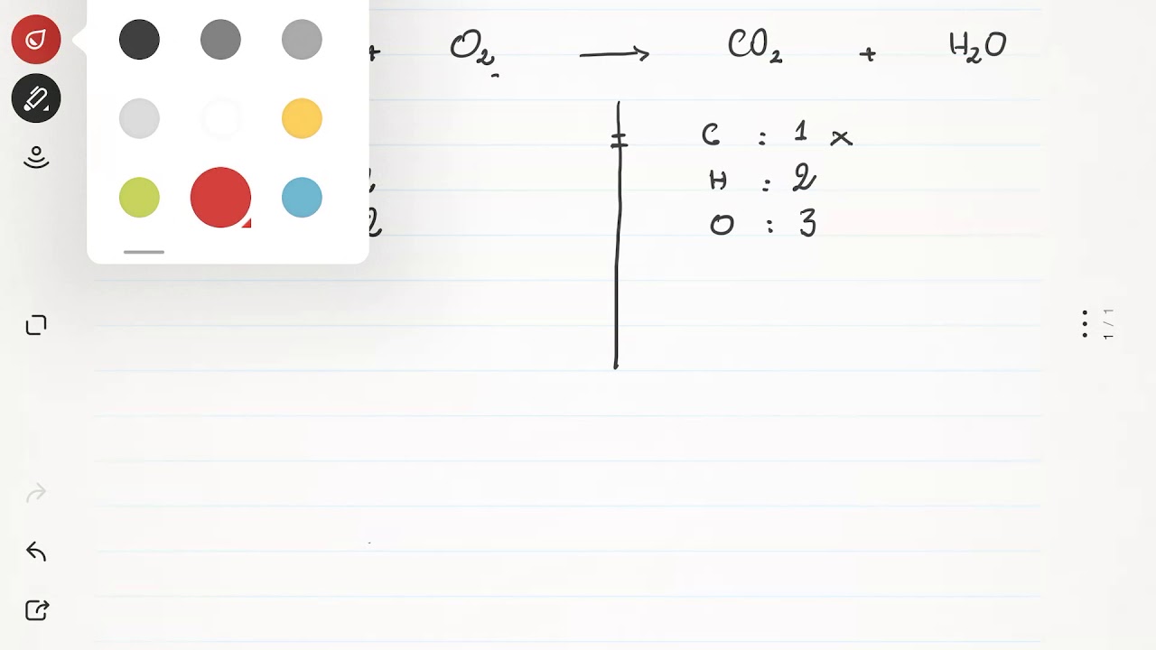 Equilibrer une équation chimique - YouTube