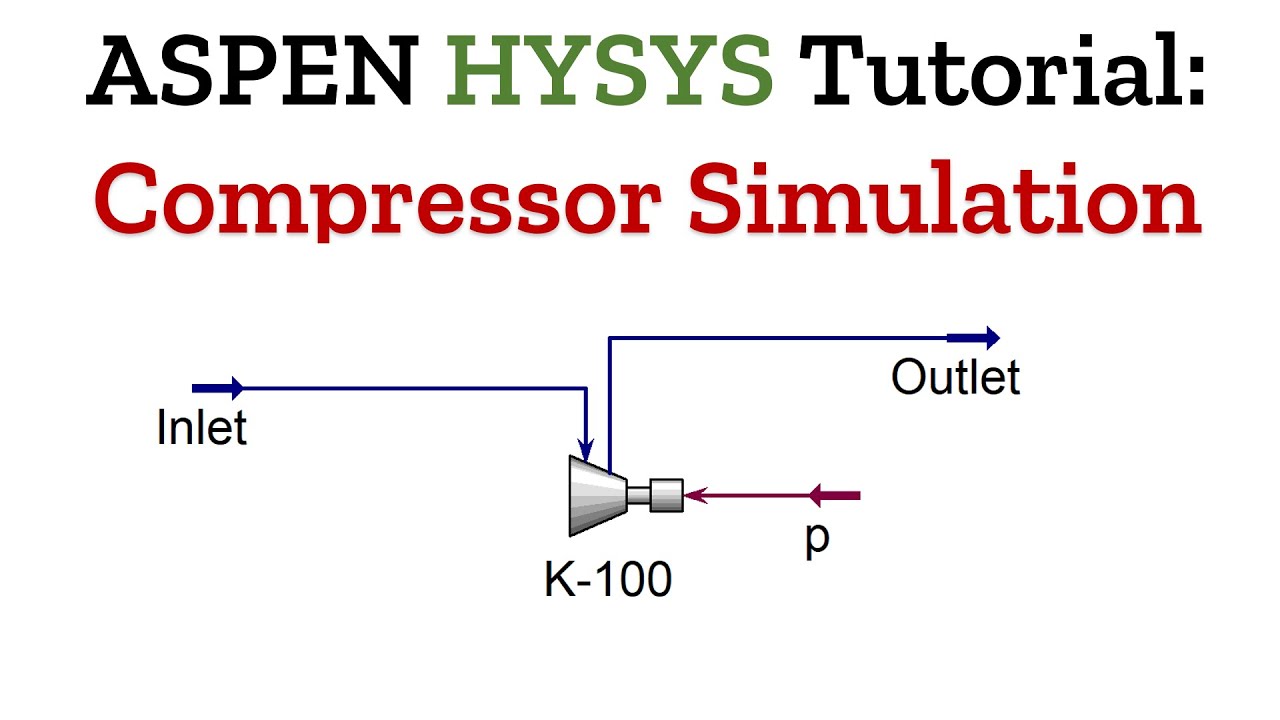 Aspen HYSYS Tutorial: Compressor Simulation - YouTube