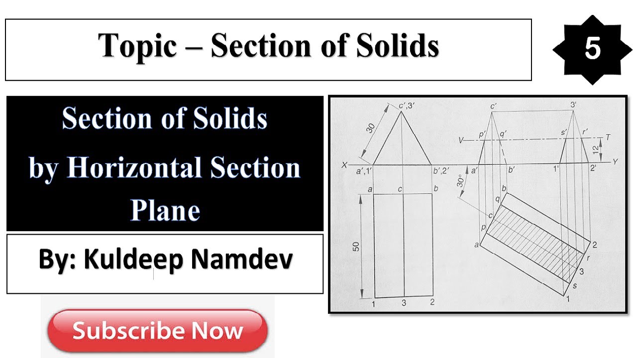 Section of solids (5)| Horizontal section plane | Section of solids in ...