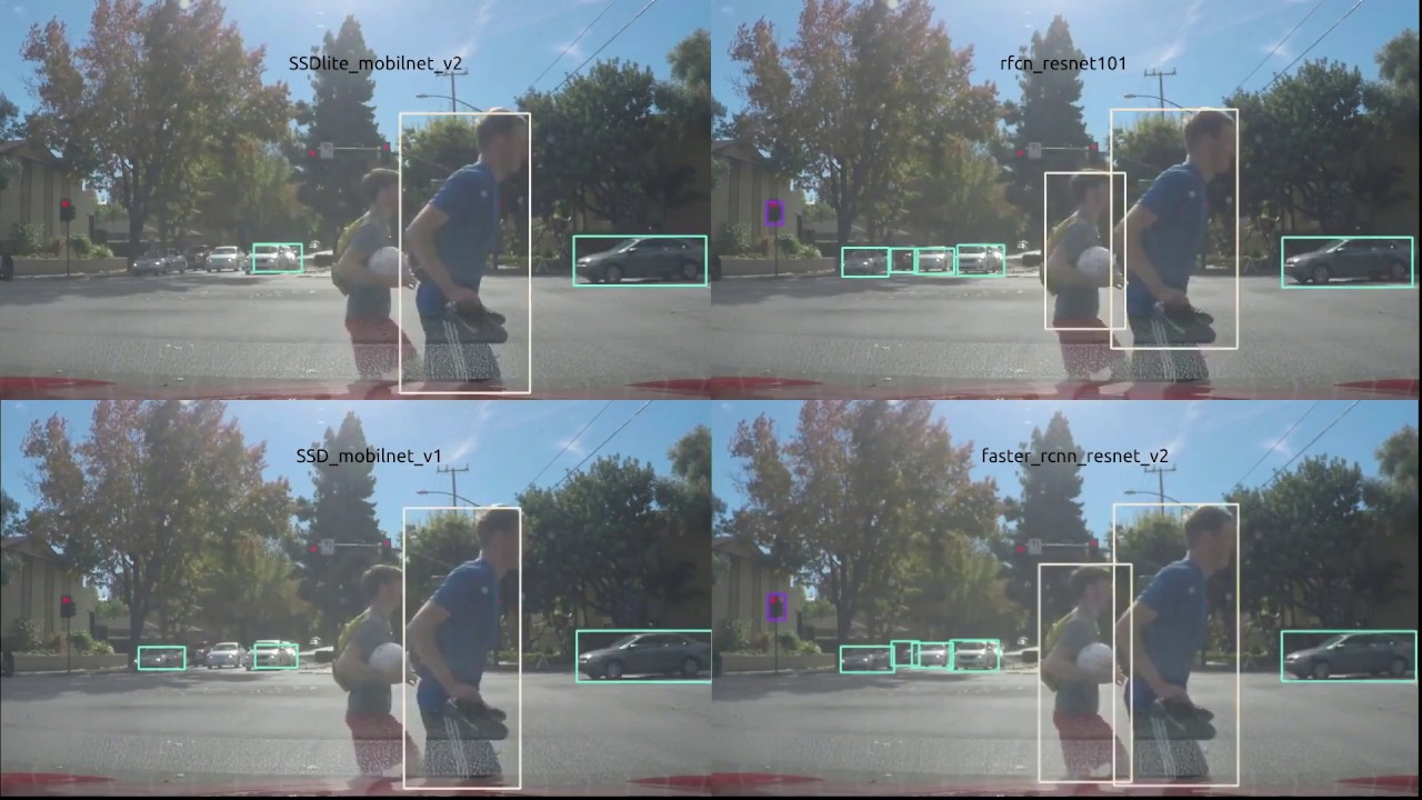 Real-Time Object Detection with MobilNets, Faster R-CNN and R-FCN - YouTube