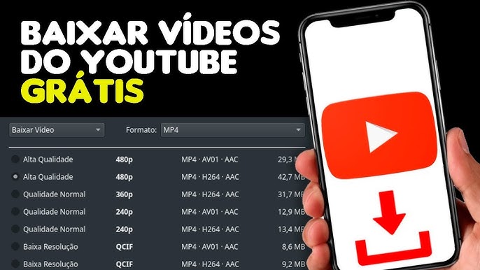 Como Baixar Videos Do Youtube Youtube