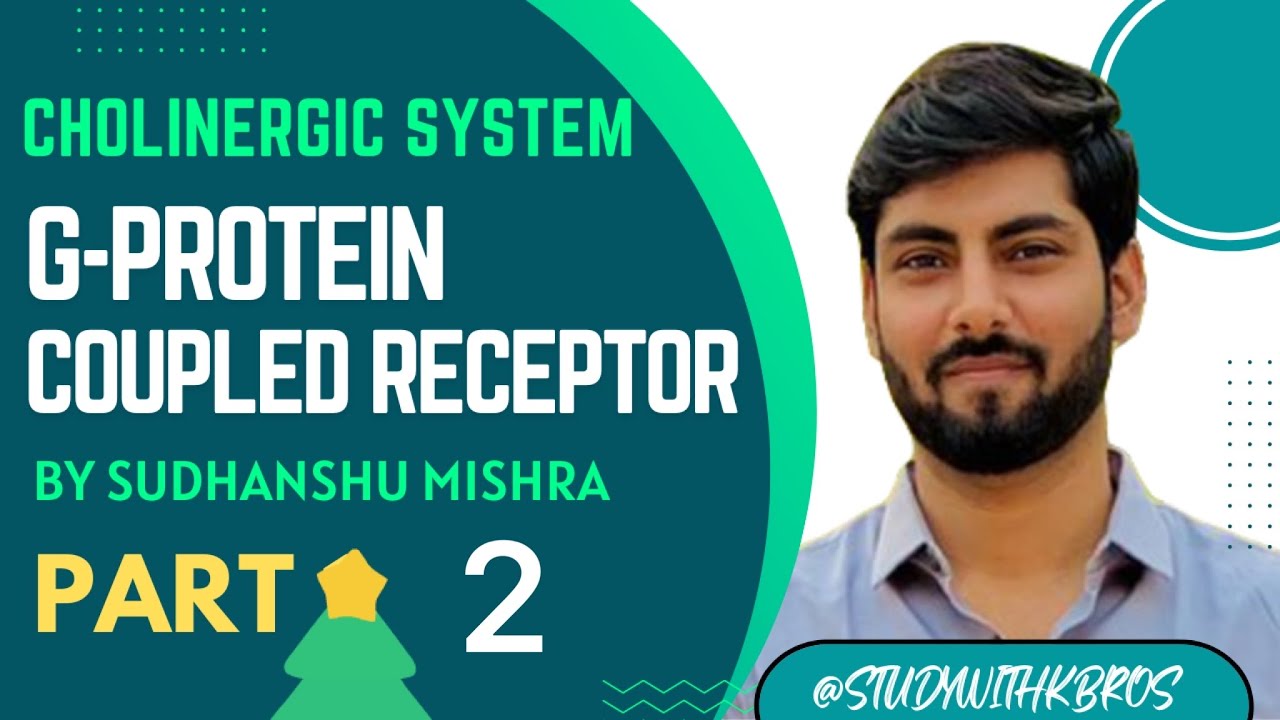 G Protein Coupled Receptor | Mechanism and Tricks | Receptor GS GI GQ ...