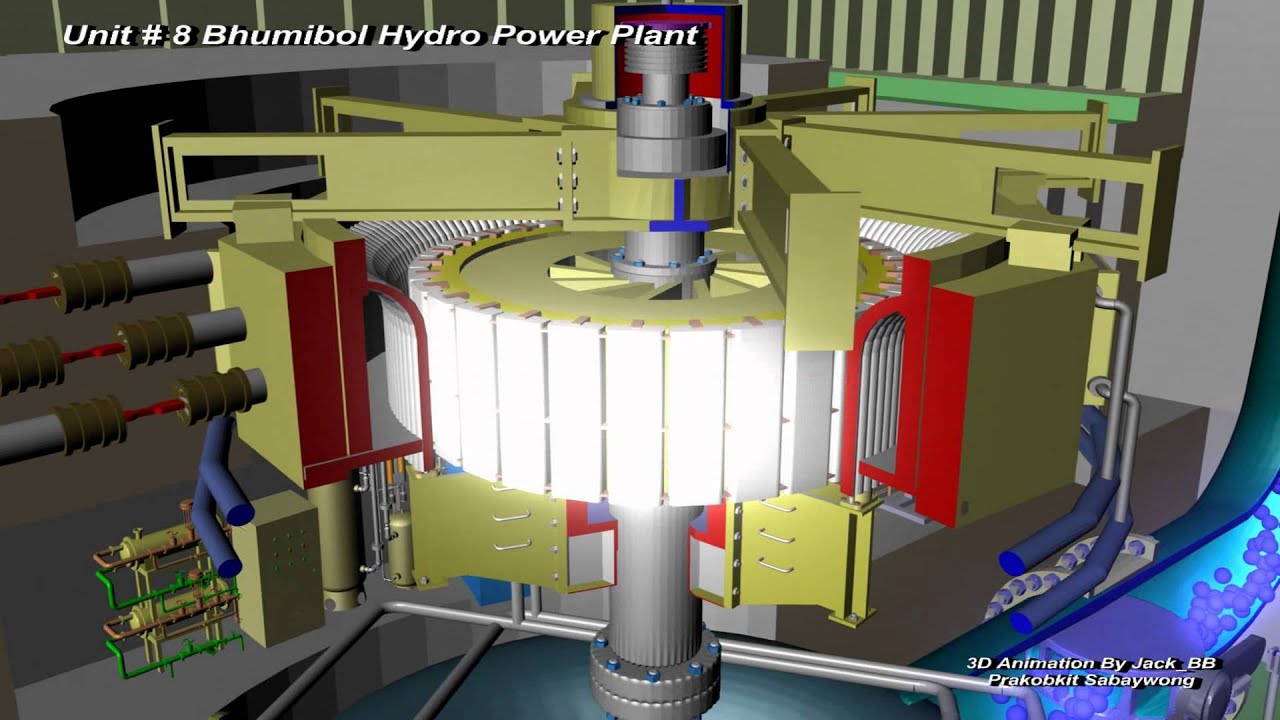 Hydro Power Animation Bhumibol - YouTube