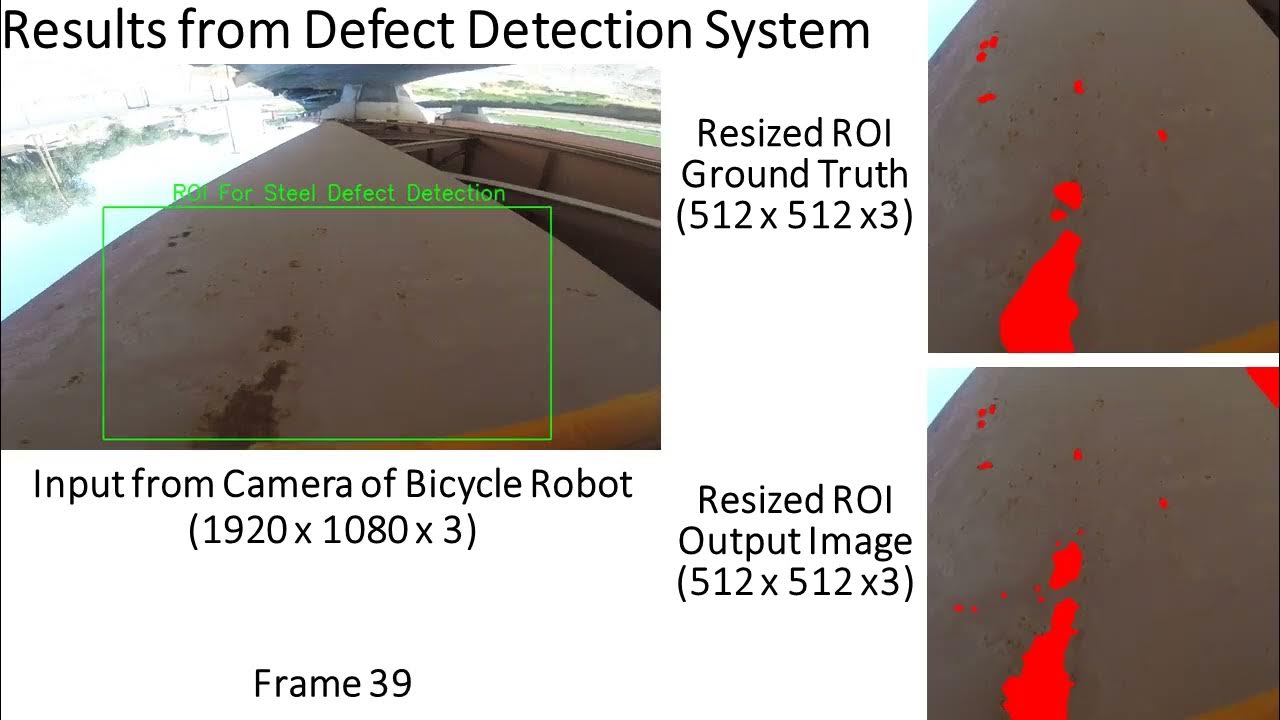 Robotic vision-based defect (rust) detection of steel bridge and ...