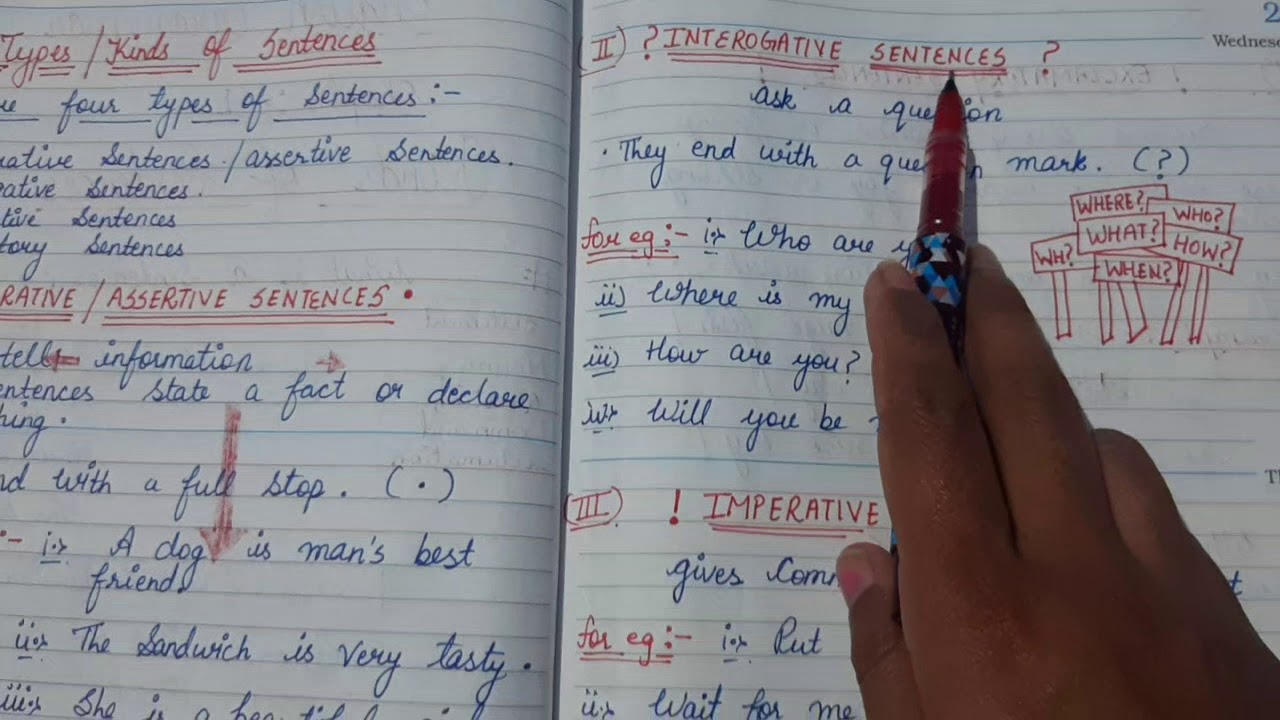 Class 5 English Grammar topic kinds Of Sentences YouTube class-5-english-grammar-topic-kinds-of-sentences-youtube